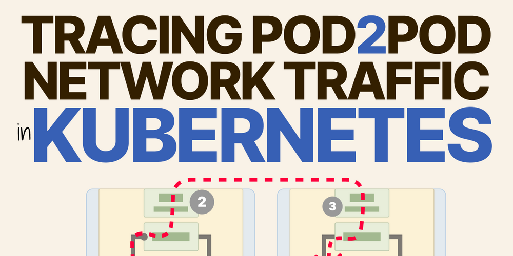 Tracing pod to pod network traffic in Kubernetes - The Ops Community ⚙️