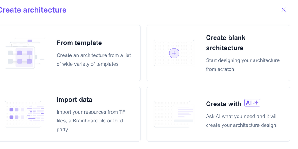 📌 How to generate cloud infrastructures with AI? - The Ops Community ⚙️